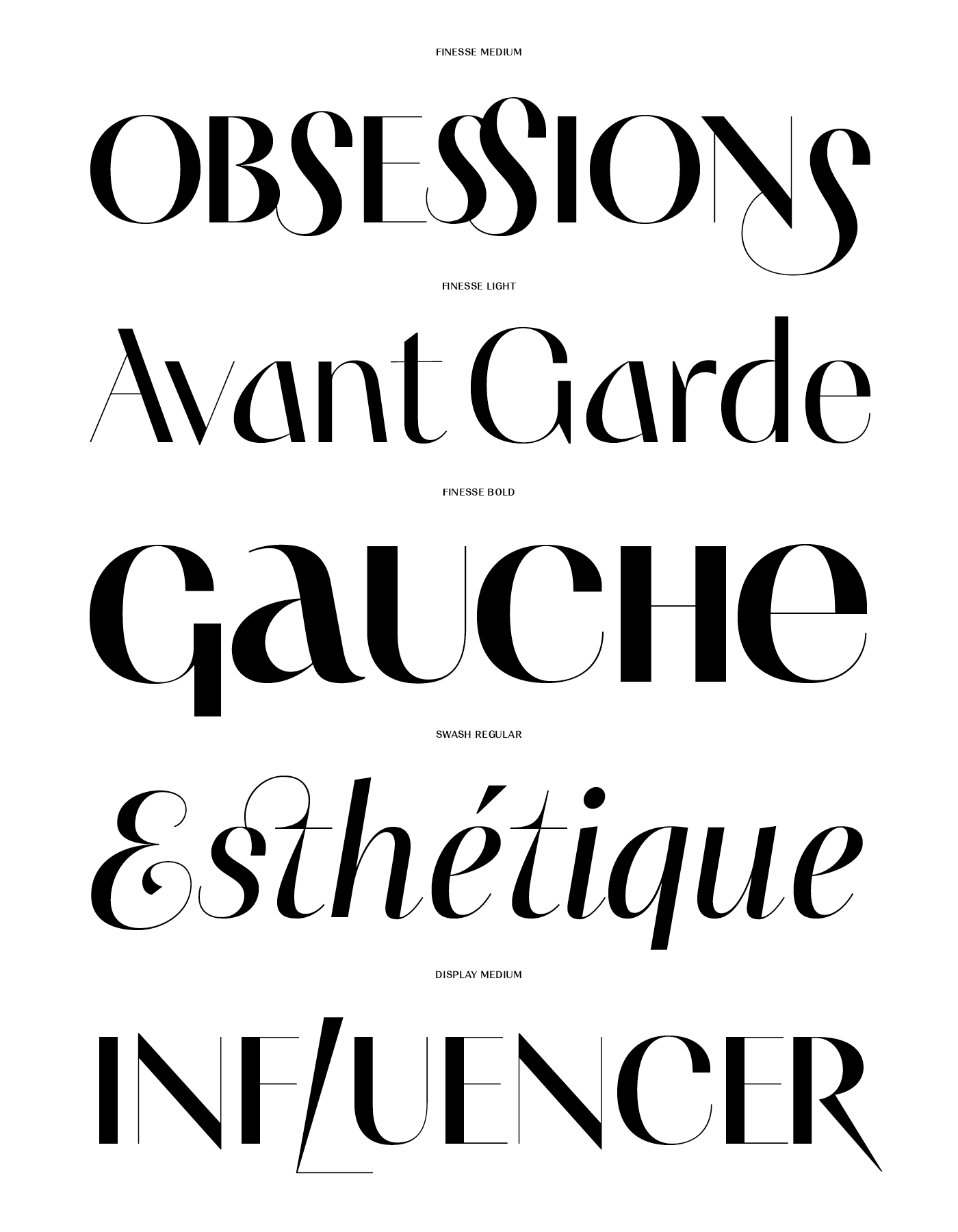 PF Marlet Edgy Elegant Probably The Ideal Font Of The Month TypeRoom