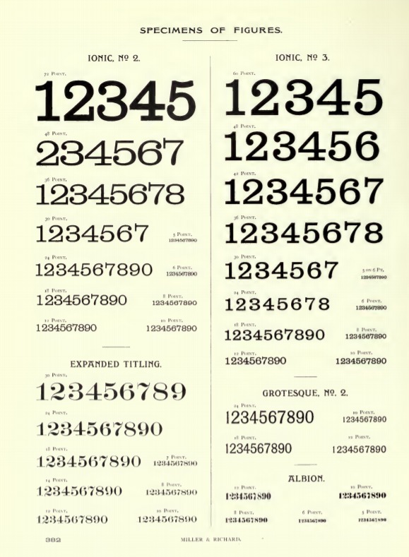 100 Books Famous in Typography: a Grolier Hundred exhibition to explore ...