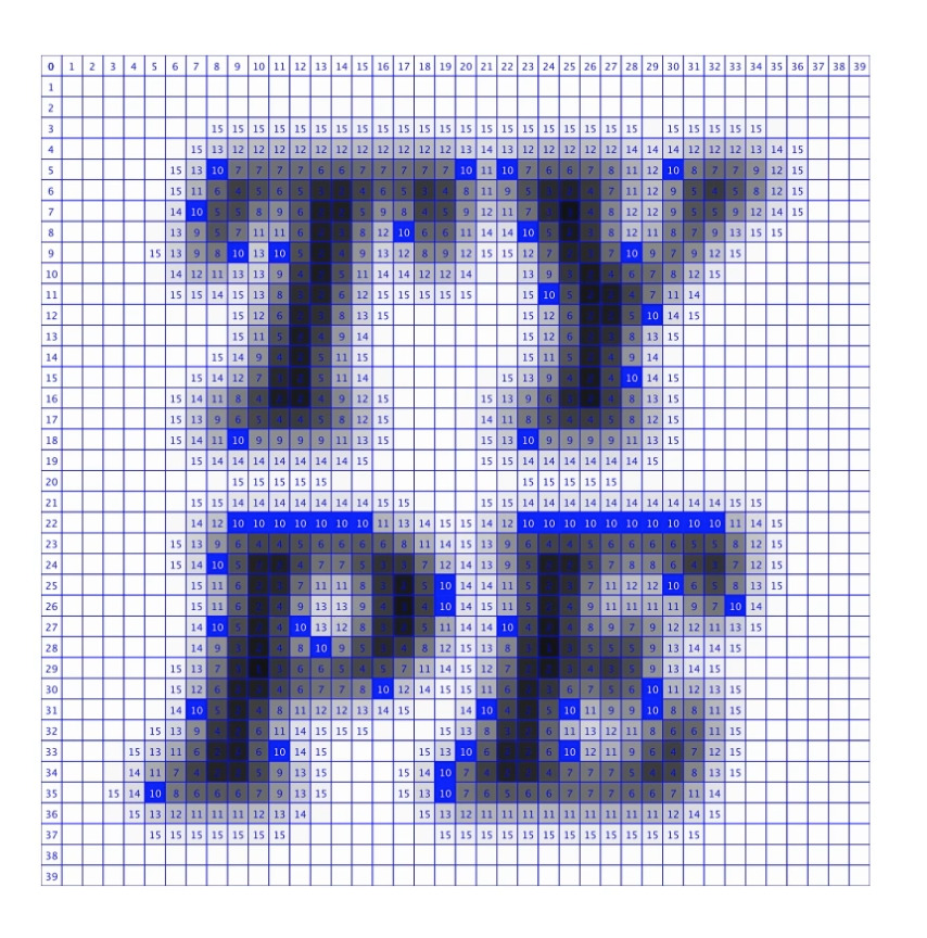 Data and logic in type: Kyuha Shim on his amazing algorithmic ...