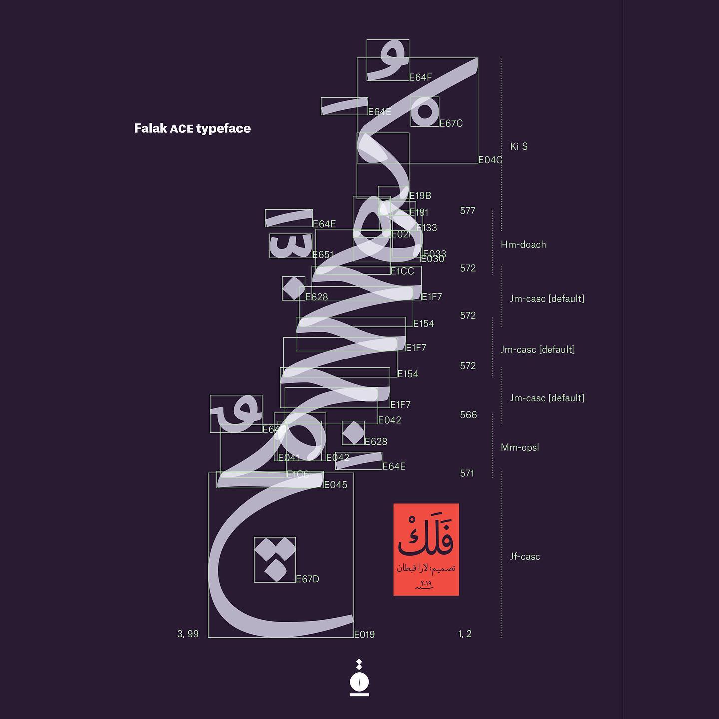 Lara Captan on the beauty and the many challenges of Arabic type design ...