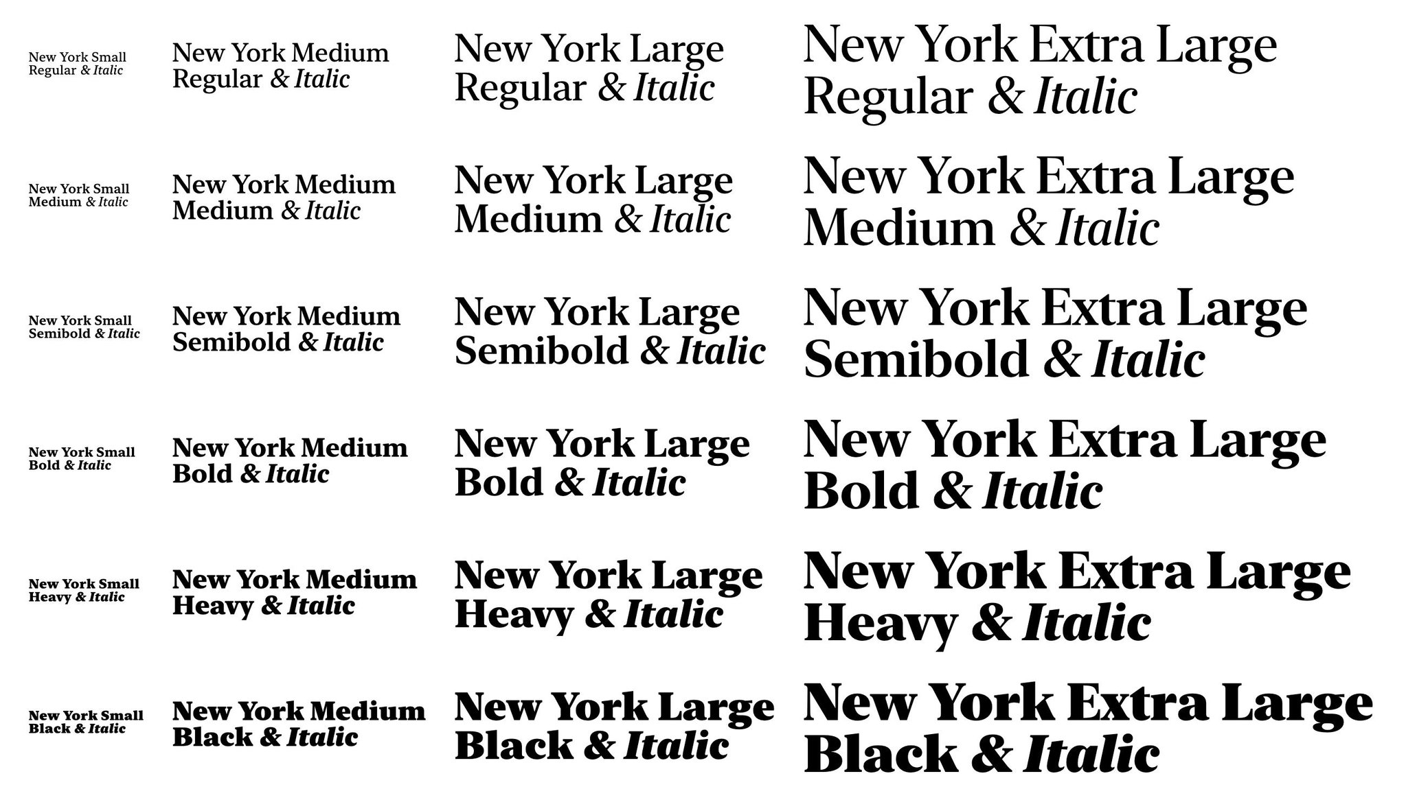 Apple fonts, a typographic timeline | TypeRoom