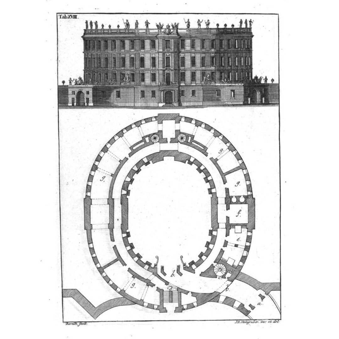 Eccentric and baroque: the architectural alphabet of Johann David ...