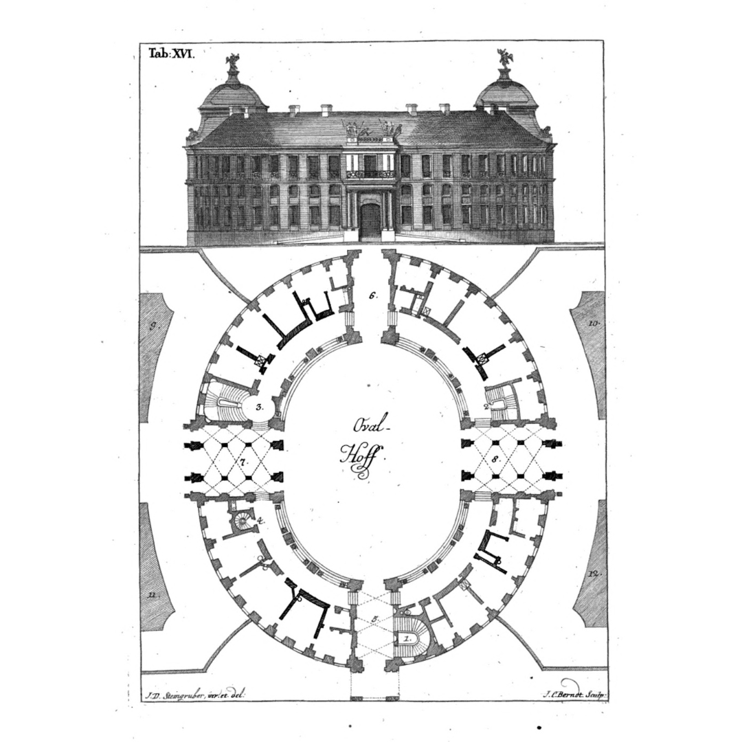 Eccentric and baroque: the architectural alphabet of Johann David ...