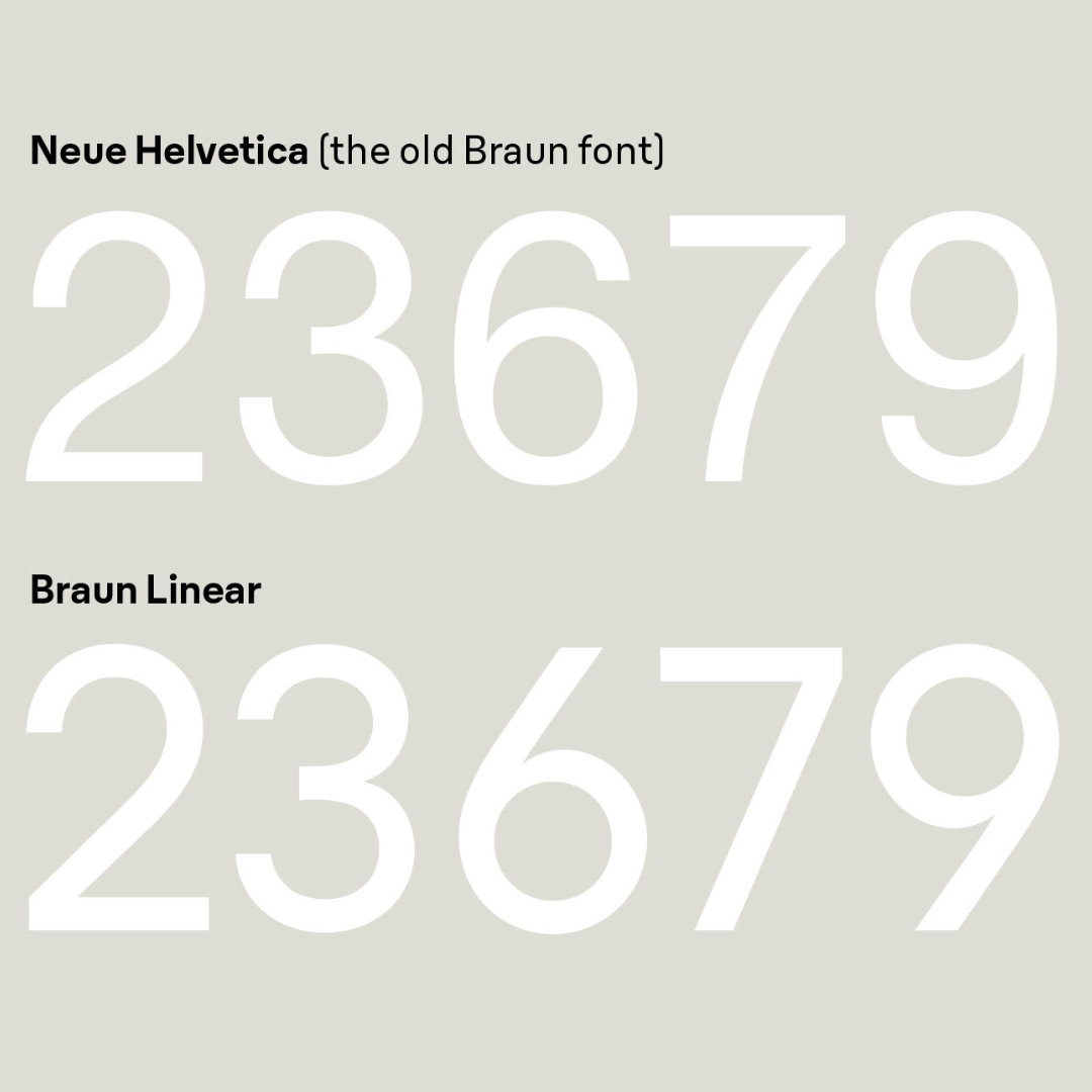 Iconwerk X Braun: Braun Linear is a new bespoke typeface that ...