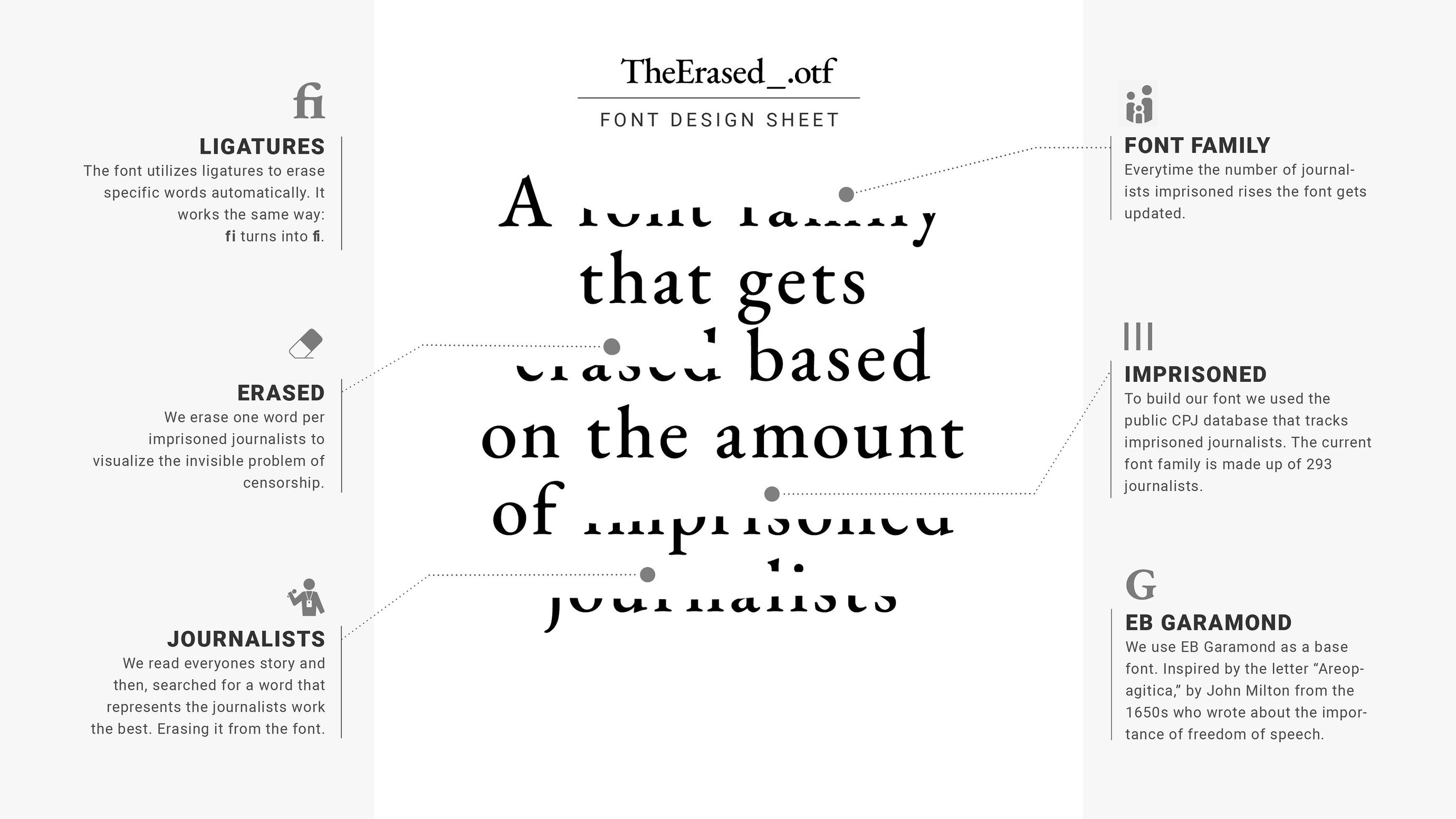 D&AD New Blood Awards 2023: typography to the rescue & more real briefs ...