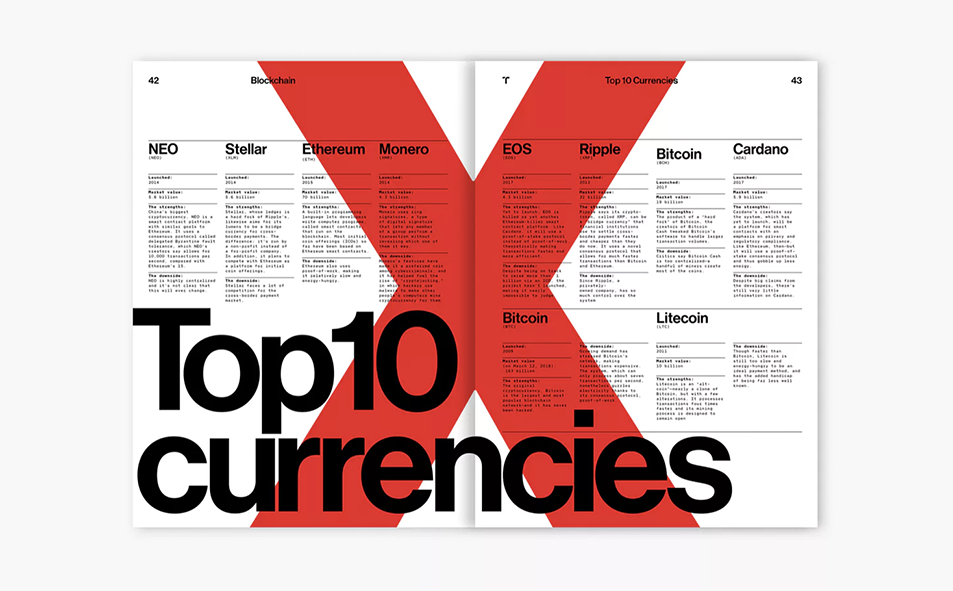 Pentagram's Beirut redesigned MIT’s heritage for the oldest magazine in ...